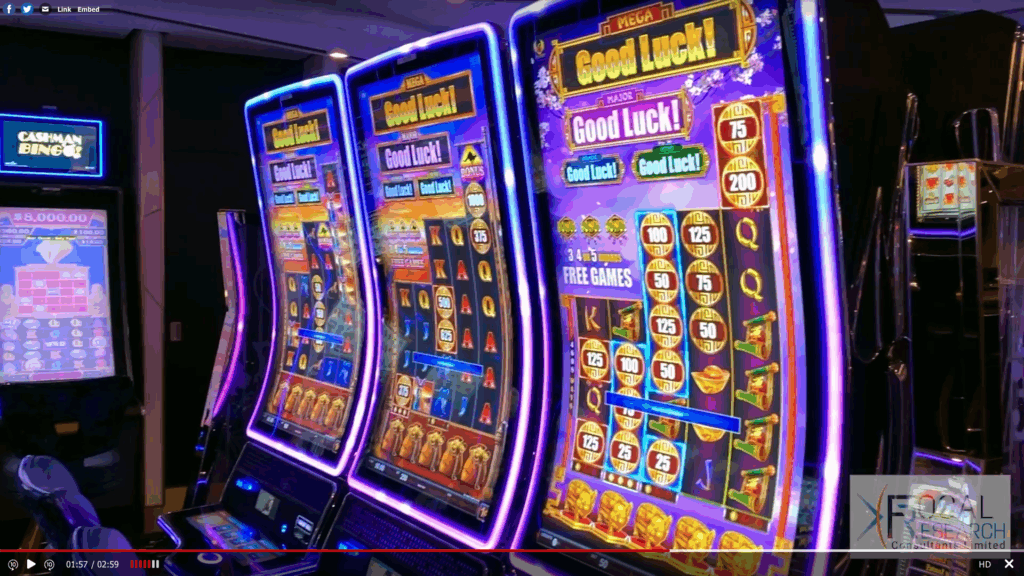 How Gambling Risk Prevention Software Helps Venues Identify Risky Play ...