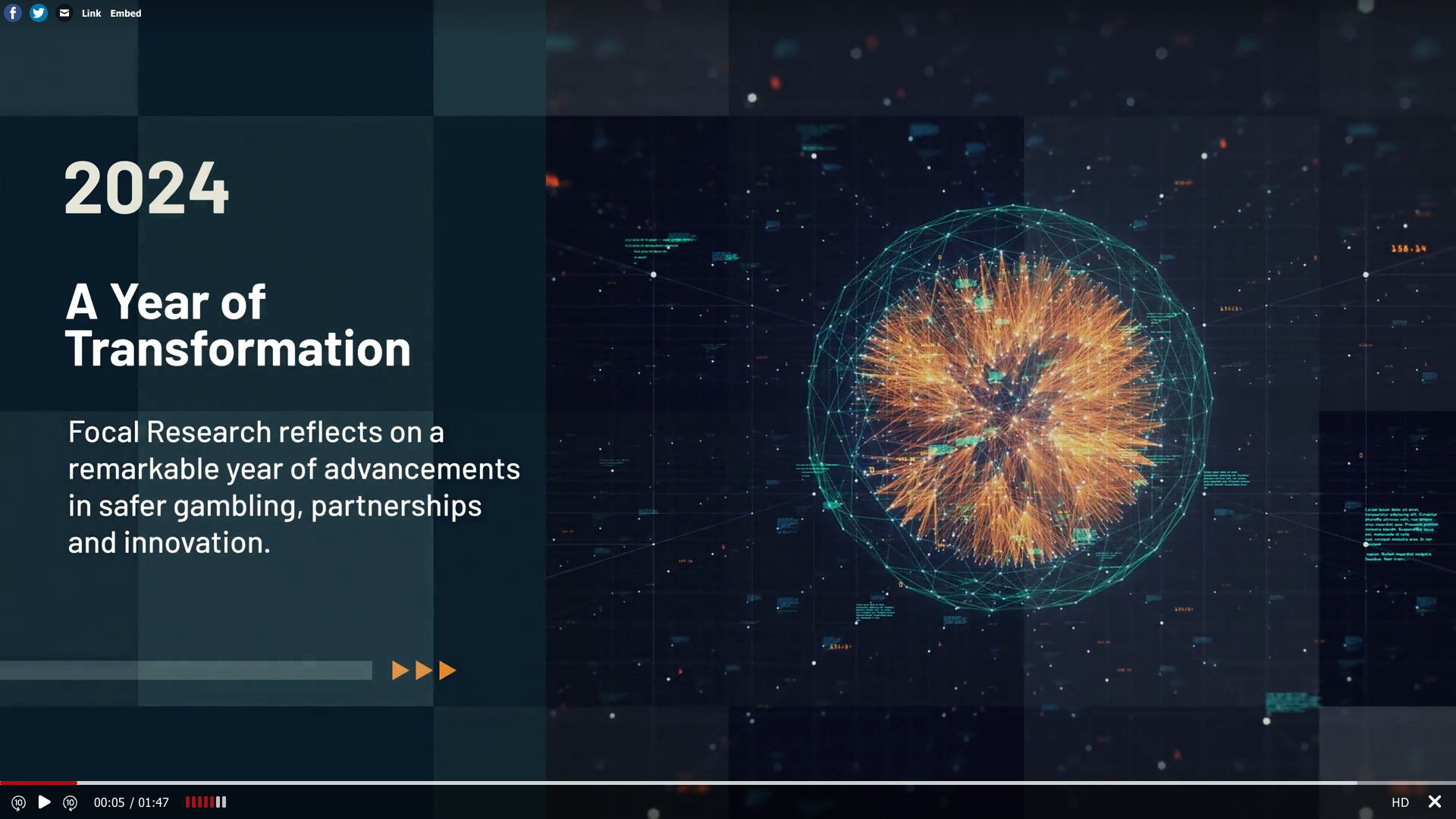 A Look Back at 2024 - A Year of Transformation - Focal Research ...